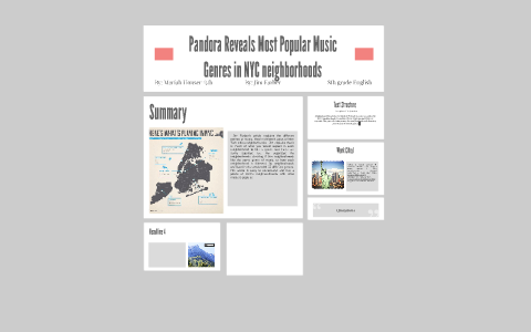 Pandora Reveals Most Popular Music Genres in NYC neighborhoo by mariah ...