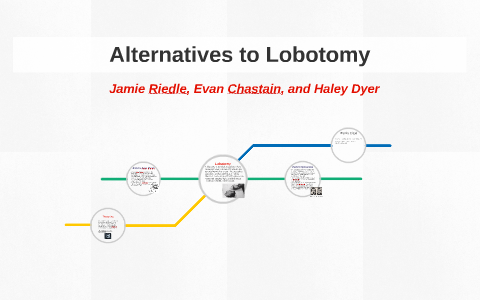 Lobotomy Diagram