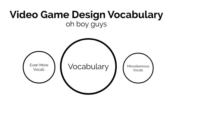 Video Game Vocabulary by Brandon Willits on Prezi