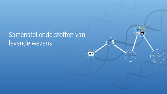 Samenstellende stoffen van levende wezens by nick De Bock on Prezi