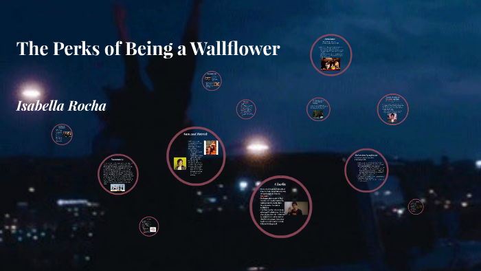 Perks of Being a Wallflower: Critical Analysis by Isabella Rocha on Prezi