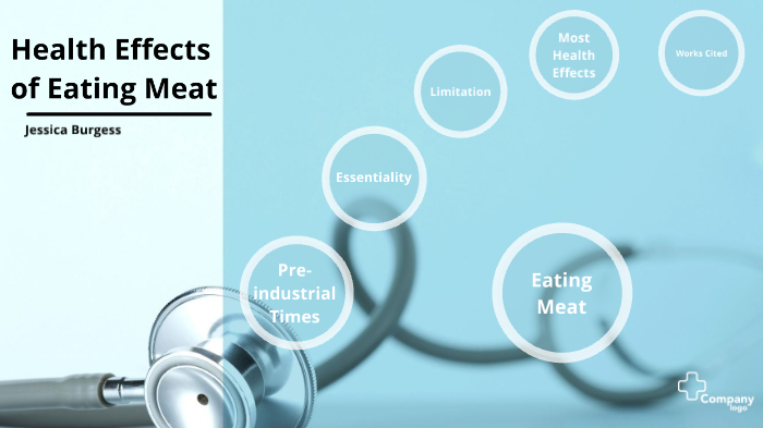 Health Effects of Eating Meat by Jessica Burgess on Prezi