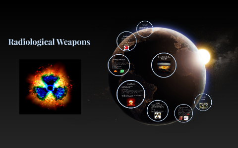 Radiological Weapons by Jordan McKinney on Prezi
