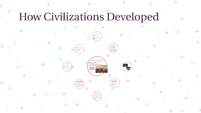 How Civilizations Developed by Brianna Davis on Prezi