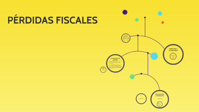 PÉRDIDAS FISCALES by JAIME LLAMAS on Prezi