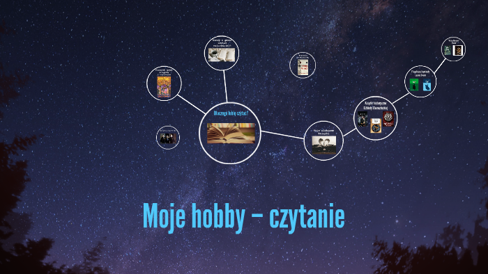 Moje hobby – czytanie by Anna Malinowska on Prezi