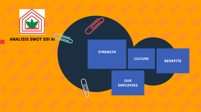 Analisis SWOT SDI AI by ice trisnawati on Prezi