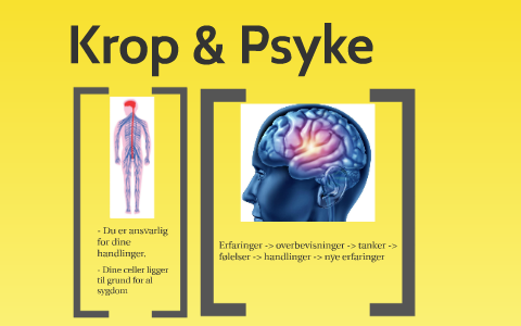 Krop & Psyke by Margrete Lund on Prezi