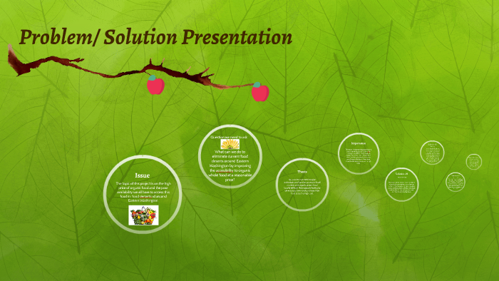 Problem/ Solution Presentation by Gracie Gasca on Prezi