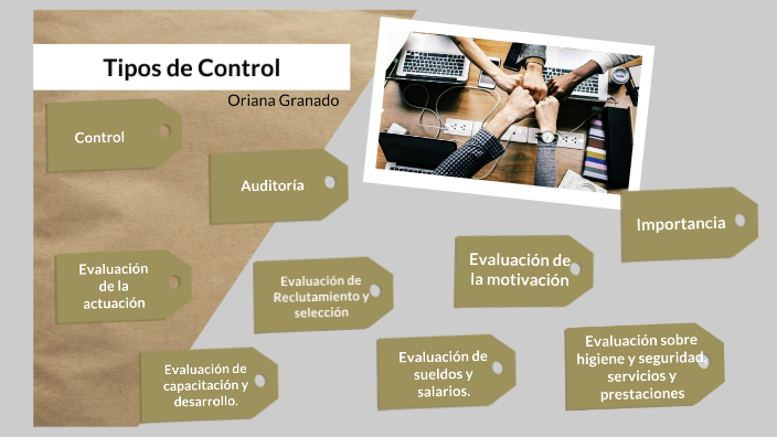 Tipos de Control by Oriana Granado on Prezi