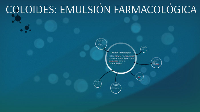 COLOIDES: EMULSIÓN FARMACOLÓGICA by Valeria Casse on Prezi