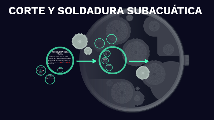 CORTE Y SOLDADURA SUBACUÁTICA by Francisco Javier Sanchez Cacace on Prezi