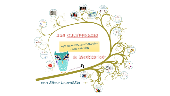 Cultuur workshop kwartiermakers by Jacqueline Pont on Prezi