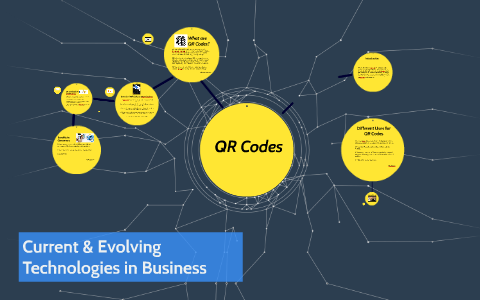 Current & Evolving Technologies in Business by Jade Aitken on Prezi