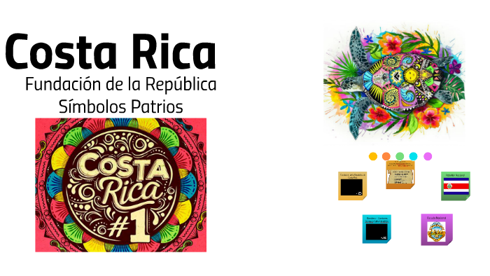 Símbolos Patrios de Costa Rica by Esteban Marín Monge on Prezi