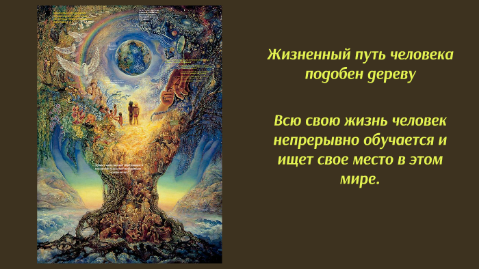 Ученик 2030. by Alexandra Lenina on Prezi