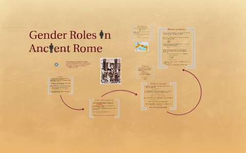 Gender Roles in Ancient Rome by Courtney Ross on Prezi