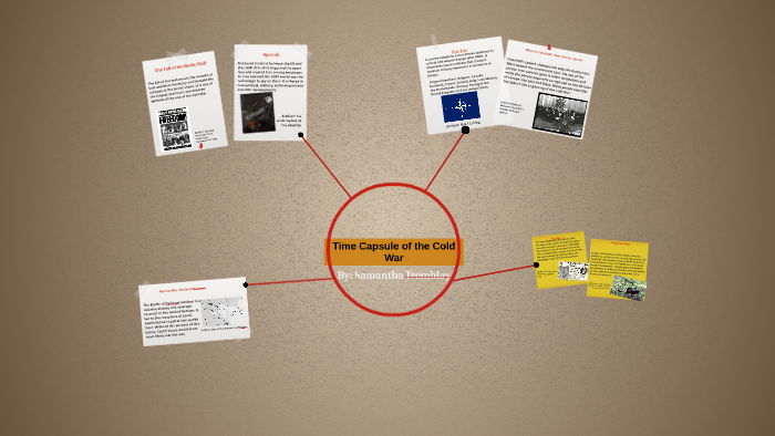 Time Capsule of the Cold War by Samantha Tremblay on Prezi