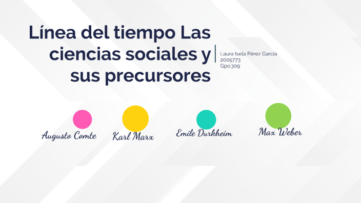 Línea del tiempo Ciencias Sociales by Laura Perez on Prezi