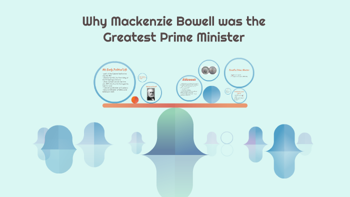 Why Mackenzie Bowell was the Greatest Prime Minister by Amy Thomson on ...