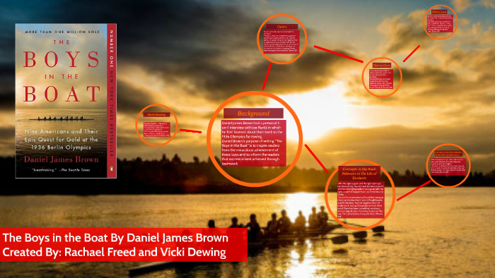 The Boys in the Boat by Byron Student on Prezi