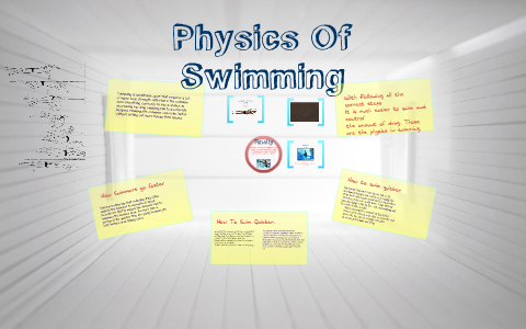 Physics Of Swimming by Dania Rochdi on Prezi