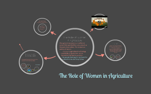 The Role of Women in Agriculture by Jaidan Merry on Prezi