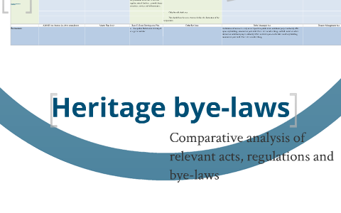 Comparative analysis by Shveta Mathur on Prezi