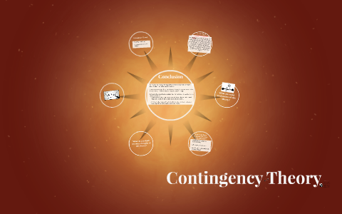 Contingency Theory by on Prezi