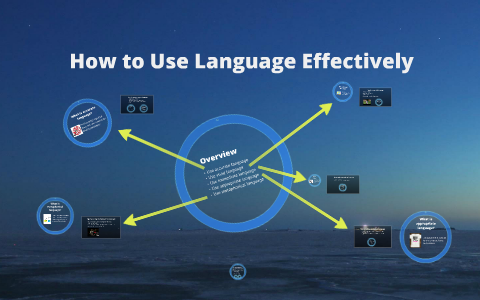 How to Use Language Effectively by Jessica Frampton on Prezi