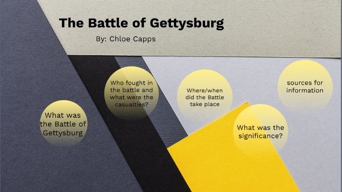 The Battle of Gettysburg by Chloe Capps on Prezi