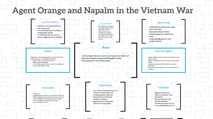 Agent Orange and Napalm by Hunter Zogg on Prezi