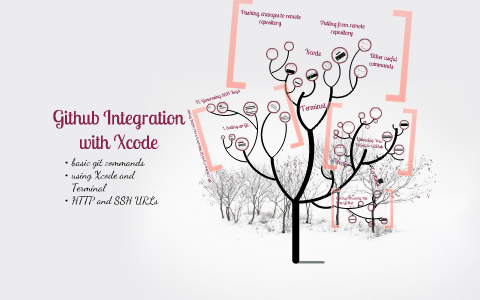 Xcode-GitHub Integration by Katreena Bacalso on Prezi