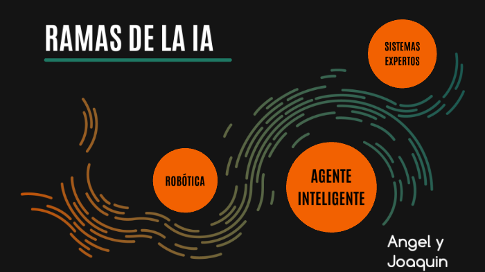 RAMAS DE LA IA by Yael Zamorano on Prezi