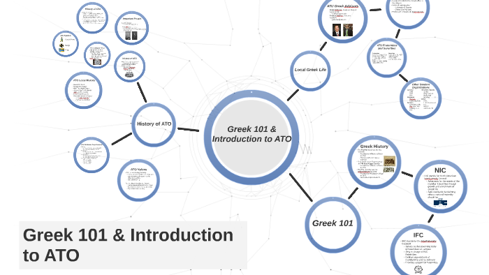 Greek 101 & Introduction to ATO by Dylan Edgell on Prezi