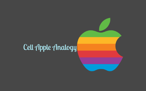 Cell Apple Analogy by Angel Mapp on Prezi