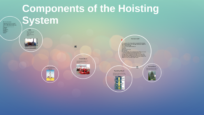 Components of the Hoisting System by Joshua Taylor on Prezi
