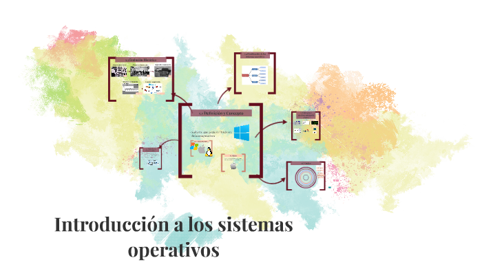 1.1 Definición y Concepto by itzel salgado on Prezi