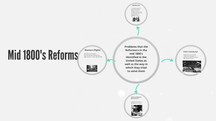 Reformers in the mid 1800's by Hugo Gallardo-Ramirez on Prezi