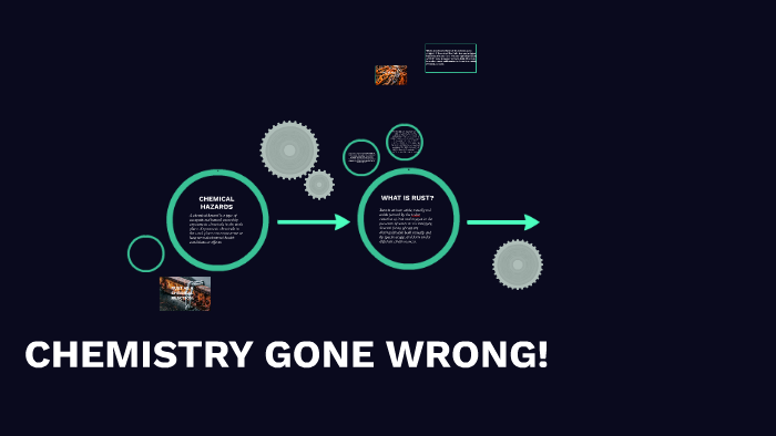 CHEMISTRY GONE WRONG by Anjei-Mah Asongwed on Prezi