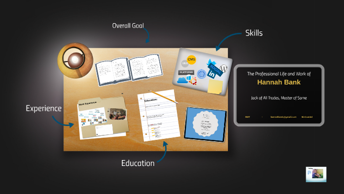 Hannah Bank by Hannah Bank on Prezi