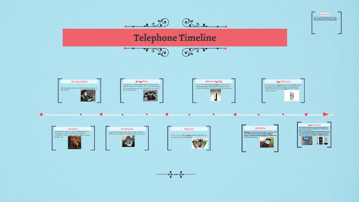 Telephone Timeline by Gaby Luna Alarcon on Prezi
