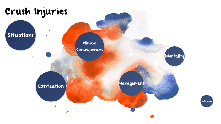 Severe Crush Injuries by Alyyah Malick on Prezi