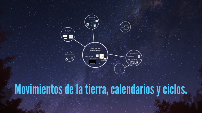 Movimientos de la tierra, calendarios y ciclos. by Juan carlos cuervo ...