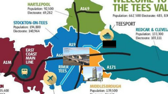 Darlington Railway Station project by Gary Macdonald on Prezi