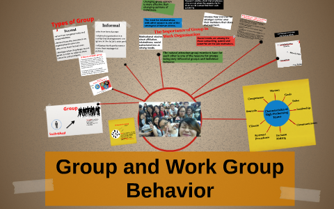 Group and Work Group Behavior by on Prezi