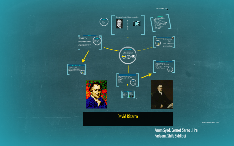 David Ricardo by Anum Syed on Prezi
