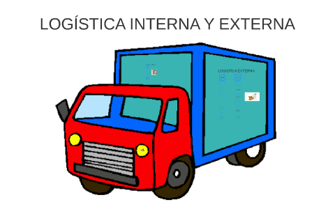 LOGÍSTICA INTERNA Y EXTERNA by Daniella Bocchio on Prezi