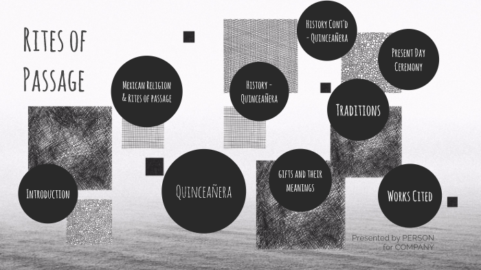 Mexican Culture Rites of Passage: Quinceanera by Angel Gallegos on Prezi