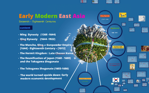 Early Modern East Asia by Tee Che on Prezi